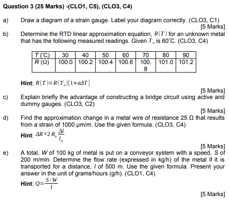 Solved Question 3 (25 Marks) -(CLO1, C5), (CLO3, C4) a) Draw | Chegg.com