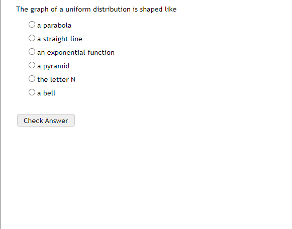 Solved The graph of a uniform distribution is shaped like a | Chegg.com