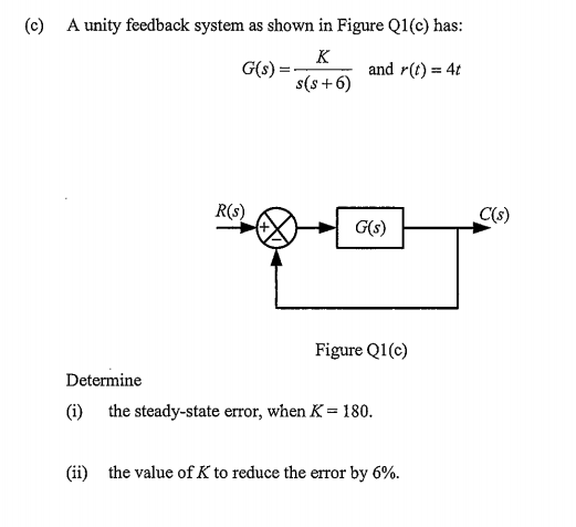 Solved (c) A unity feedback system as shown in Figure Q1(c) | Chegg.com