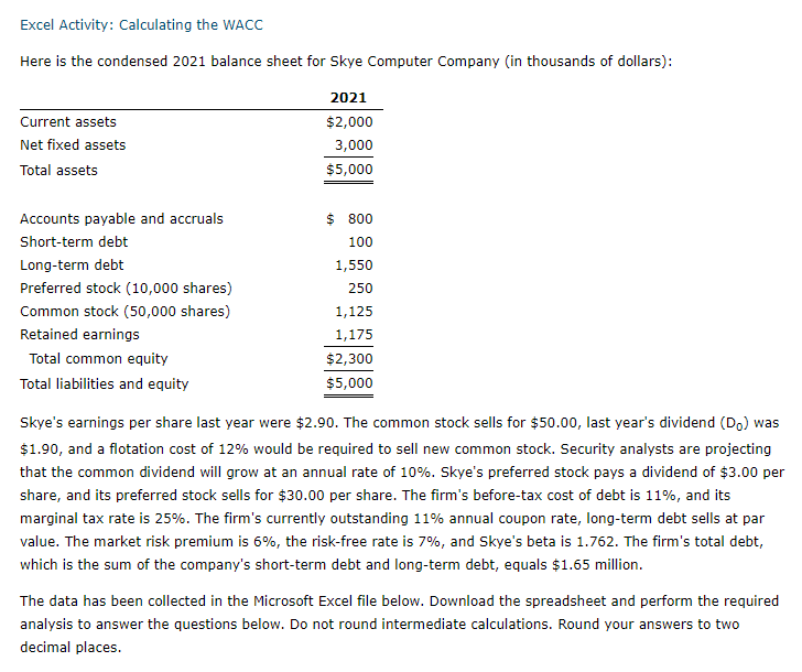 Solved Excel Activity: Calculating the WACC Here is the | Chegg.com