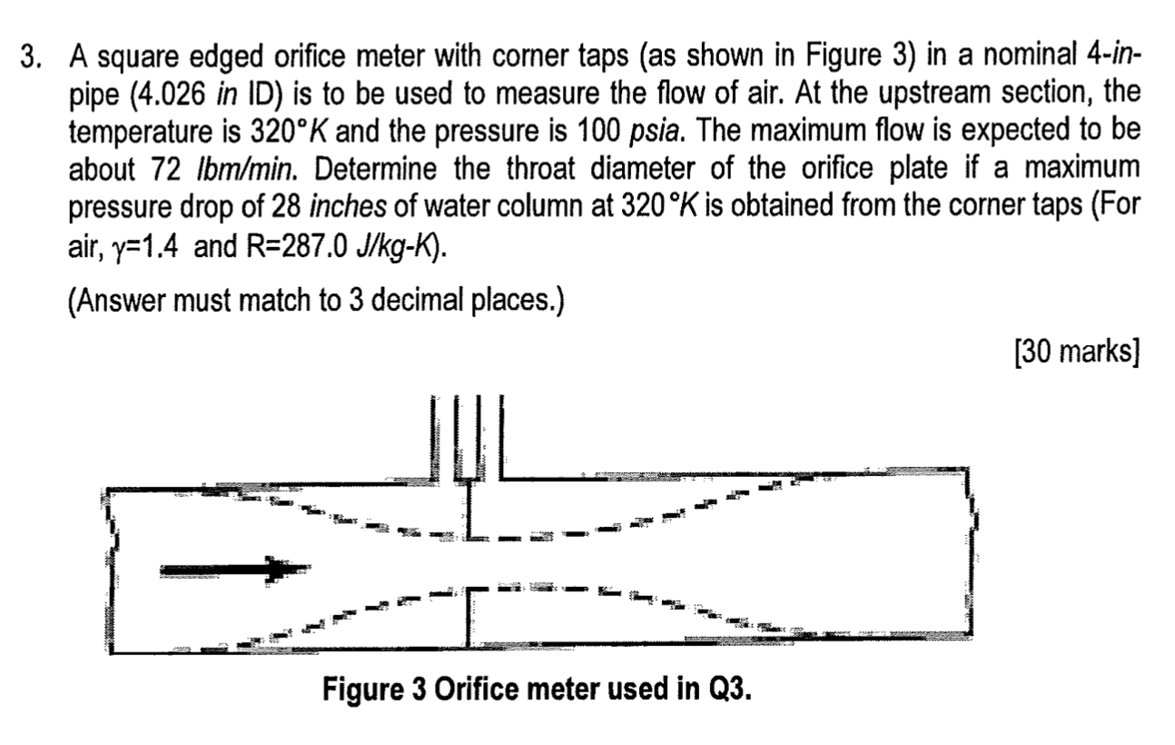 Solved 3. A square edged orifice meter with corner taps (as | Chegg.com