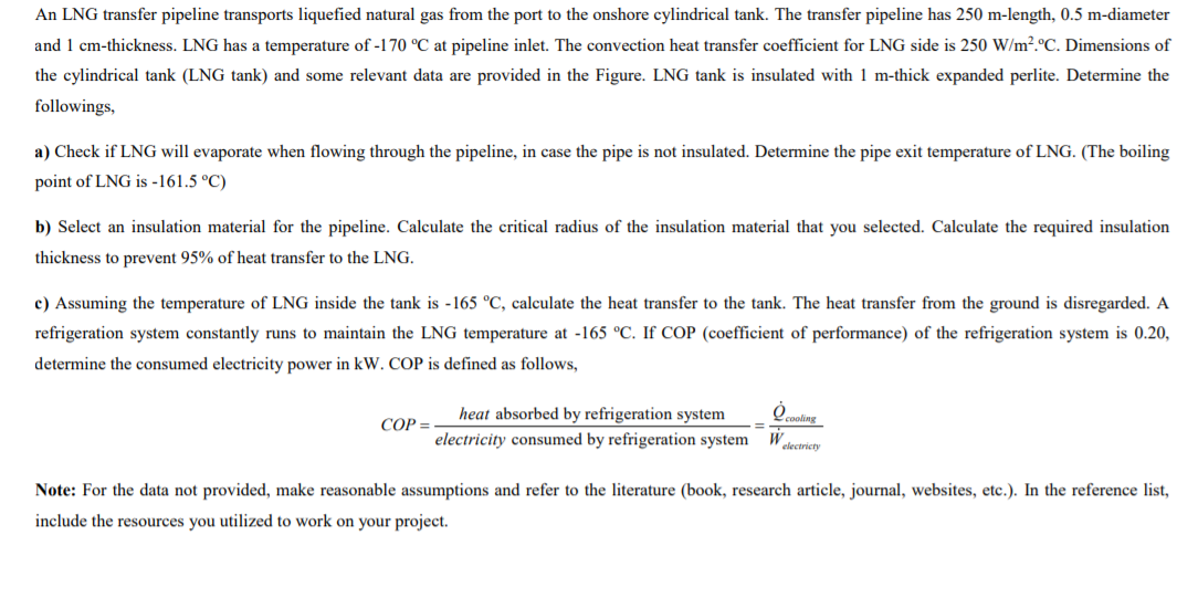 Solved An LNG transfer pipeline transports liquefied natural | Chegg.com