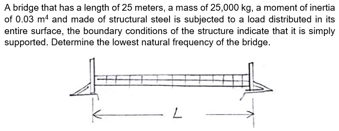Solved A bridge that has a length of 25 meters, a mass of | Chegg.com