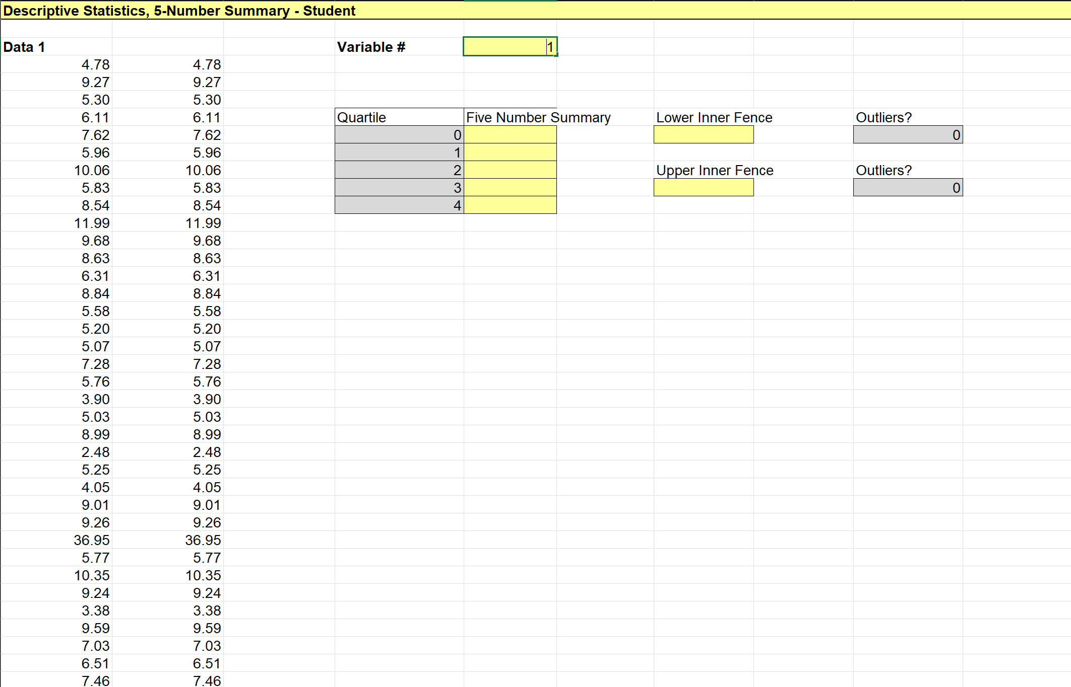 Solved Descriptive Statistics, 5-Number Summary - | Chegg.com
