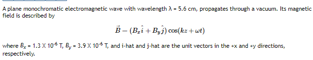 Solved A plane monochromatic electromagnetic wave with | Chegg.com