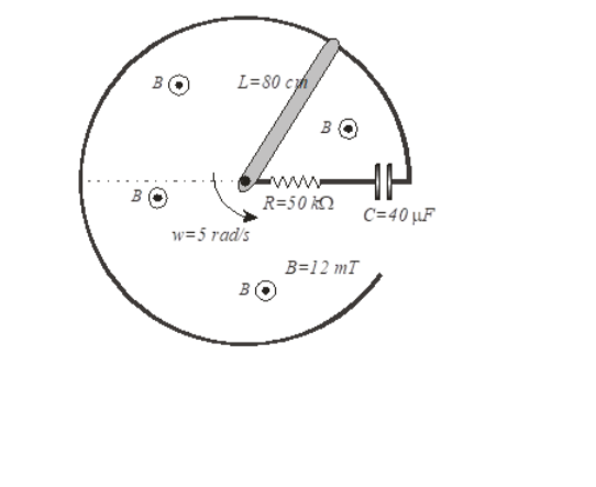 Solved A conductive rod L = 80 cm long is rotated as shown | Chegg.com