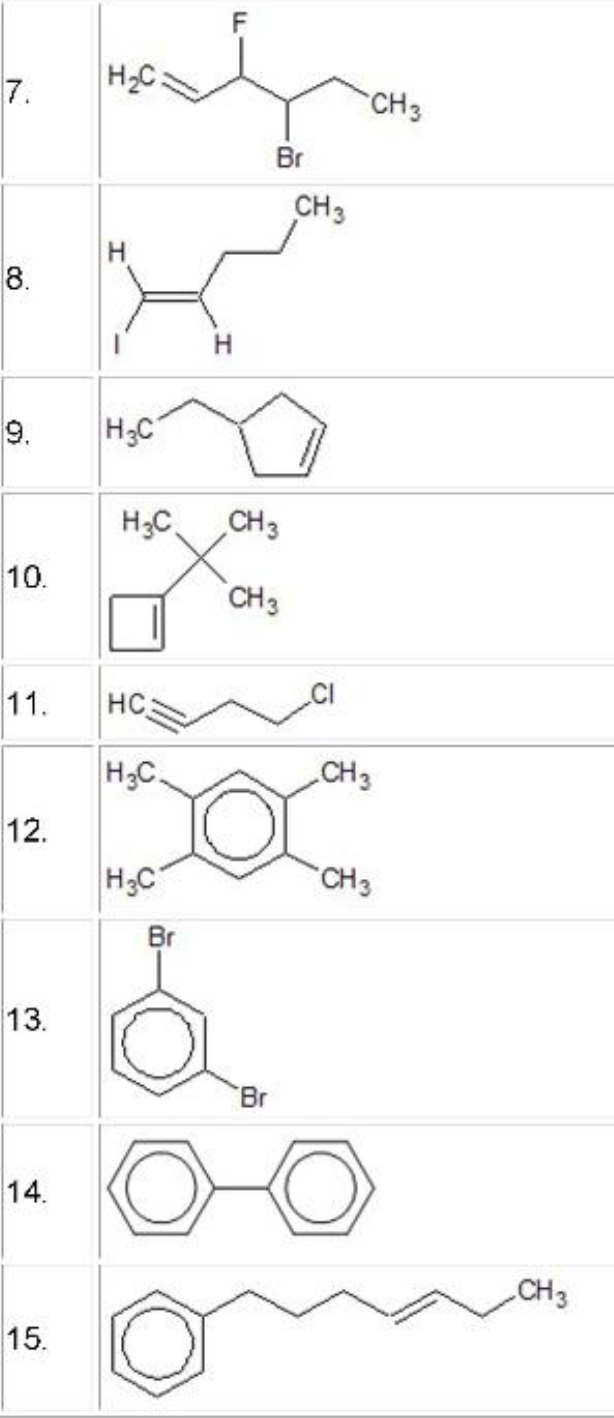 Solved 7. H2C. CH3 Br CH3 H 8. 9. H3C H3C CH3 10. CH3 11. HC | Chegg.com