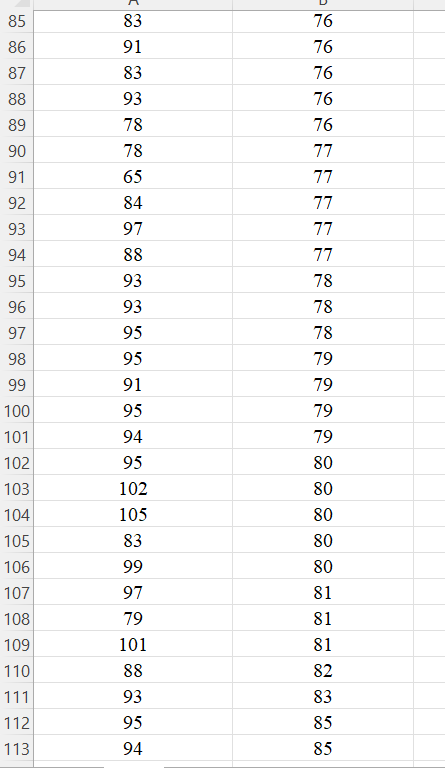 \begin{tabular}{|c|c|c|} \hline 57 & 84 & 69 \\ | Chegg.com