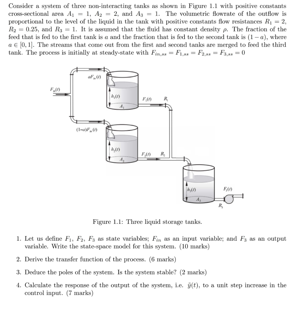 Consider a system of three non-interacting tanks as | Chegg.com