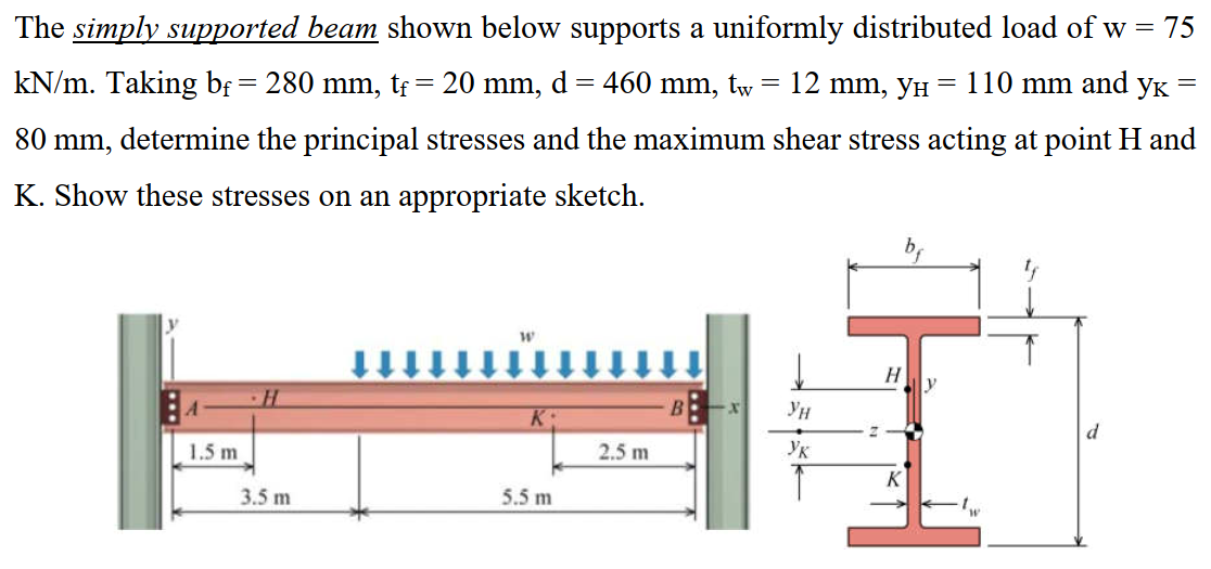 Solved read this determine the principal stresses and the | Chegg.com