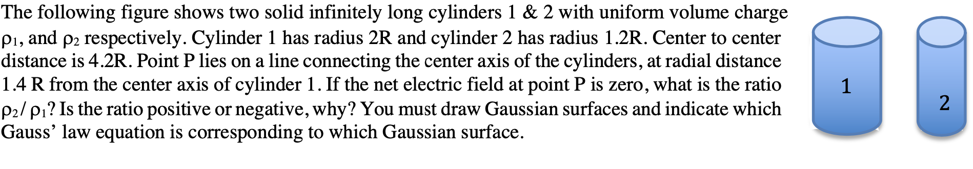 Solved The following figure shows two solid infinitely long | Chegg.com