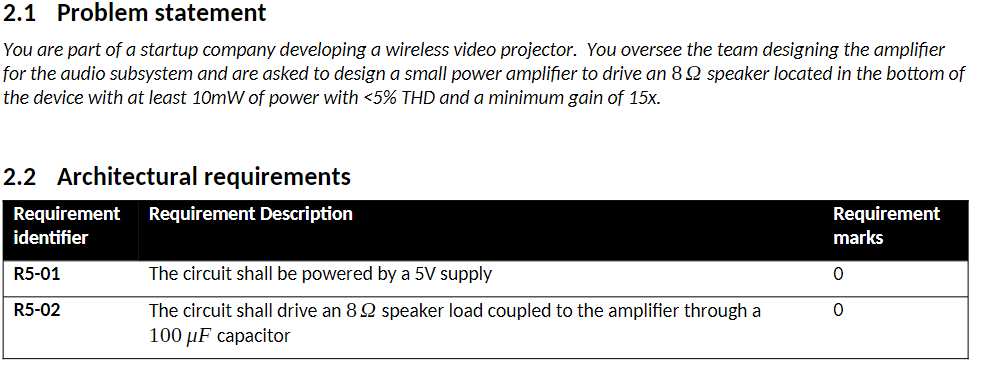 Solved 2.1 Problem statement You are part of a startup | Chegg.com