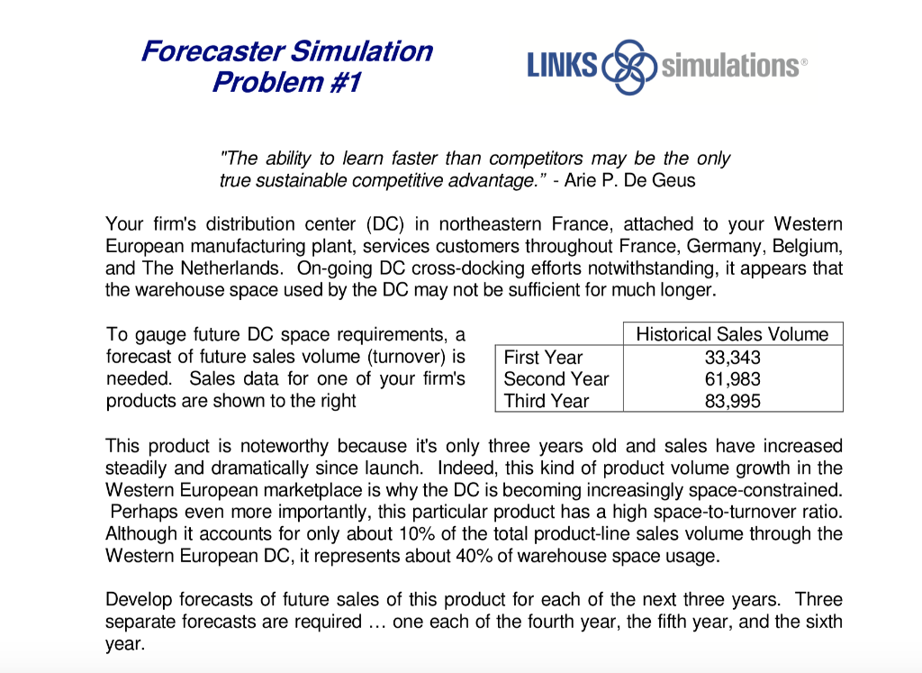 Forecaster Simulation Problem #1 LINKS C simulations | Chegg.com