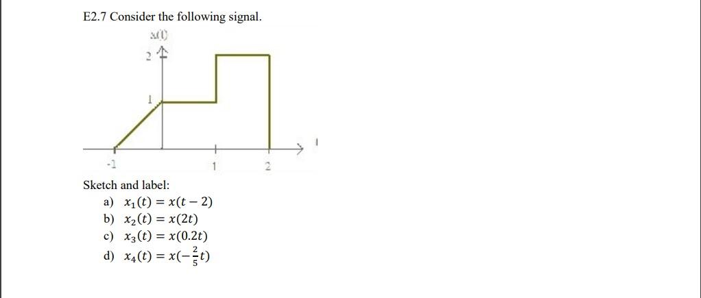 Solved E2.7 Consider the following signal. Sketch and label: | Chegg.com
