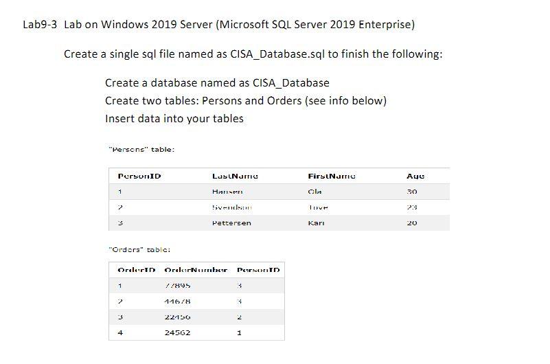 Solved what should the table be for only the table and what | Chegg.com