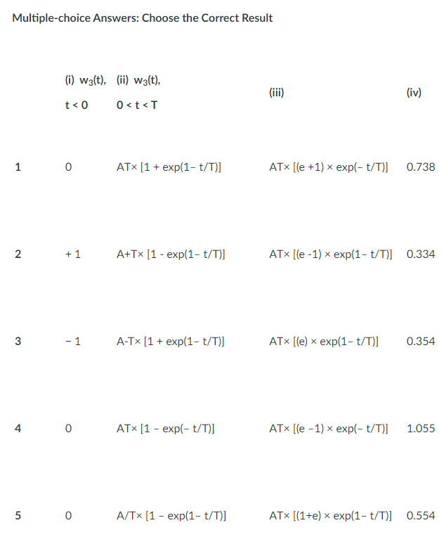Solved Question #7 (3 Marks) Determine the convolution of a | Chegg.com