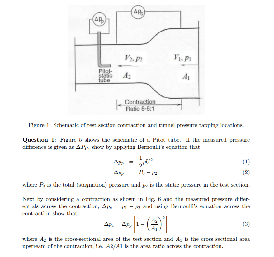 Solved V2, P2 1, P1 Pitot- static A2 Contraction Ratio 5.5:1 | Chegg.com