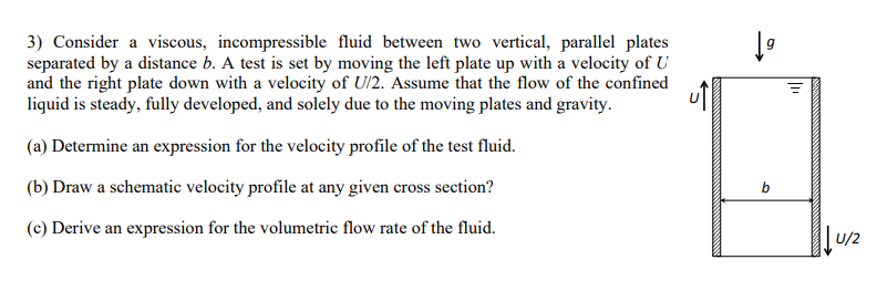 Solved 19 3) Consider a viscous, incompressible fluid | Chegg.com