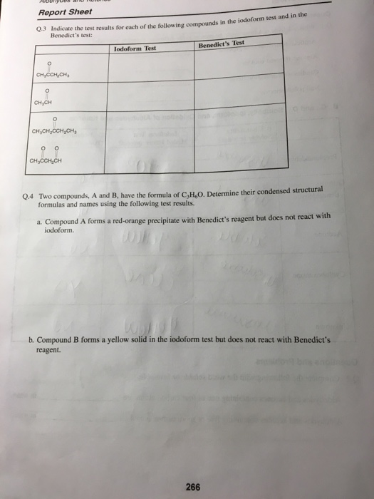 Solved Indicate the test results for each of the following | Chegg.com