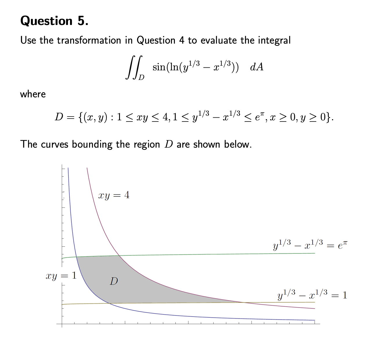 Solved Question 4. Consider the transformation from | Chegg.com