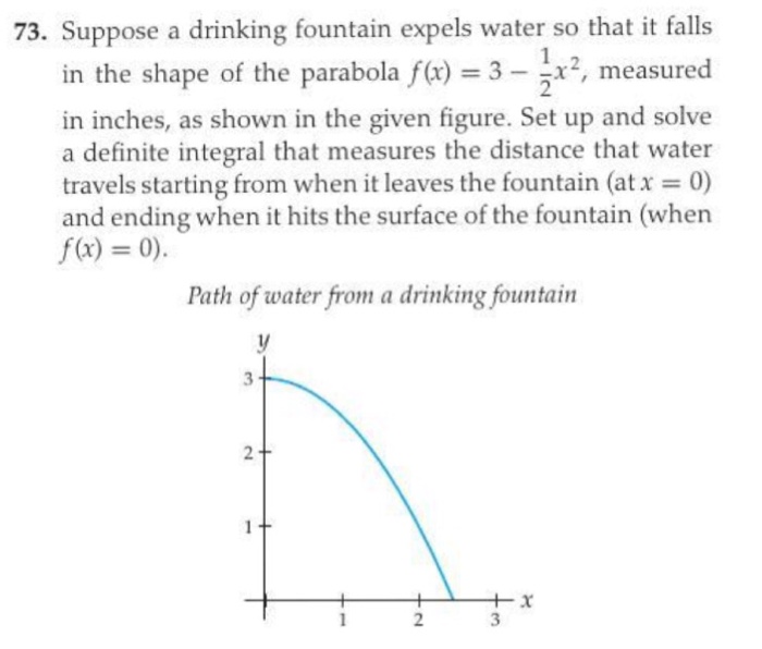 Solved Suppose a drinking fountain expels water so that it | Chegg.com