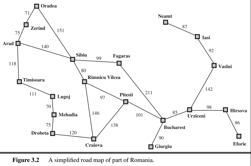 Solved In this problem, lets say the goal is to place 'a' | Chegg.com