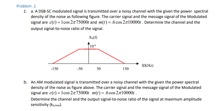 Solved Problem1 1. a. A DSB-SC modulated signal is | Chegg.com