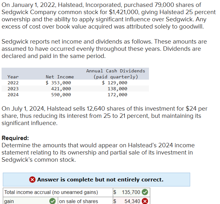 Solved On January 1, 2022, ﻿Halstead, Incorporated, | Chegg.com