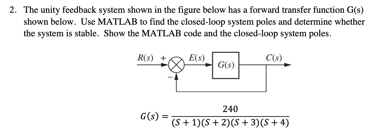 Solved 2. The unity feedback system shown in the figure | Chegg.com
