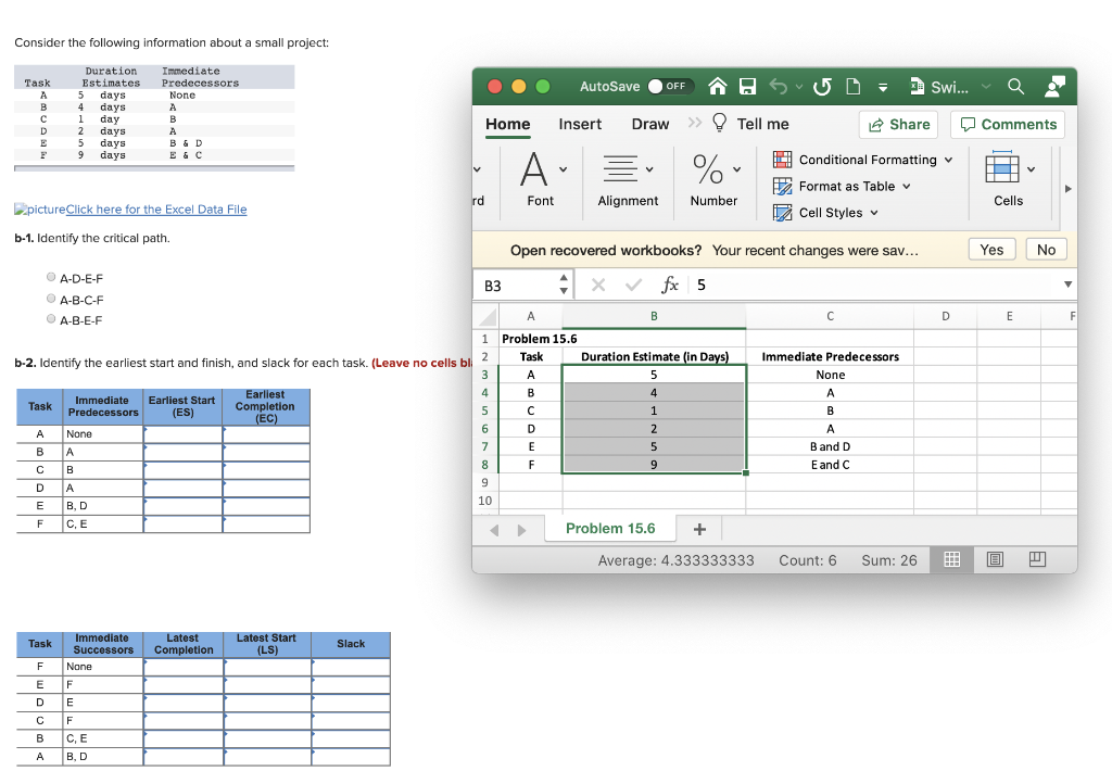 Solved Consider the following information about a small | Chegg.com