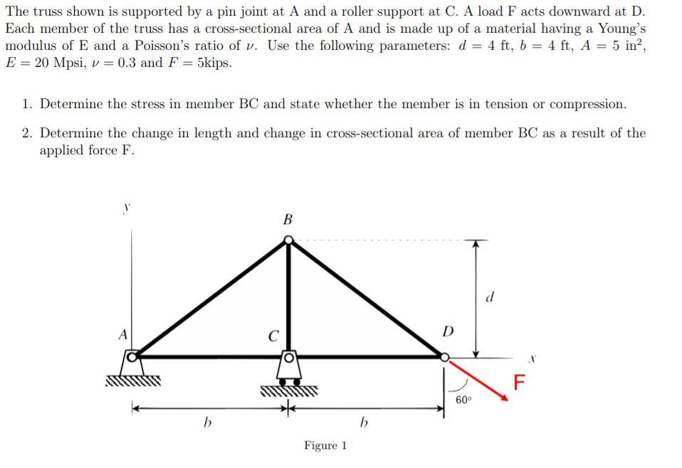 Solved The truss shown is supported by a pin joint at A and | Chegg.com