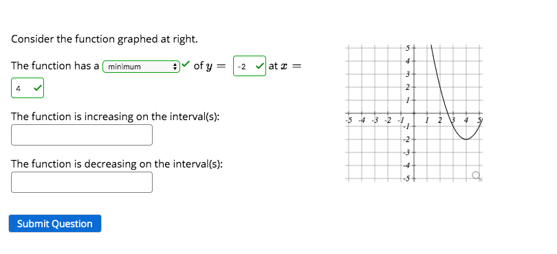 Solved Consider the function graphed at right. The function | Chegg.com Solved Consider the function graphed at right. The function | Chegg.com