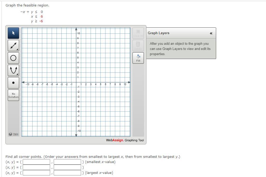 Solved Graph the feasible region. −x+y≤x≤y≥06−6 Graph Layers | Chegg.com