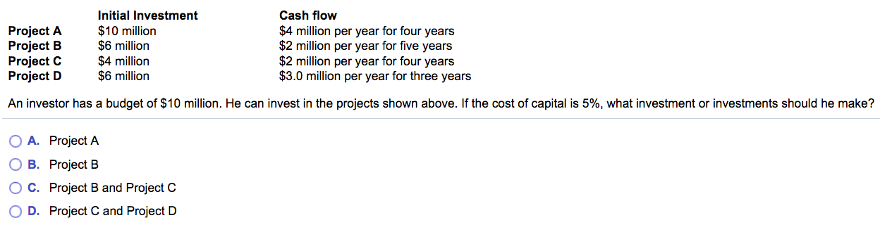 Solved Project A Project B Project C Project D Initial | Chegg.com