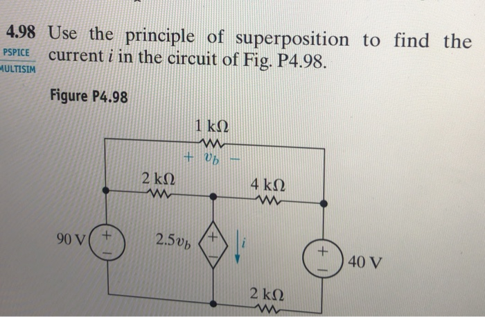 Solved 4.98 Use the principle of superposition to find the | Chegg.com