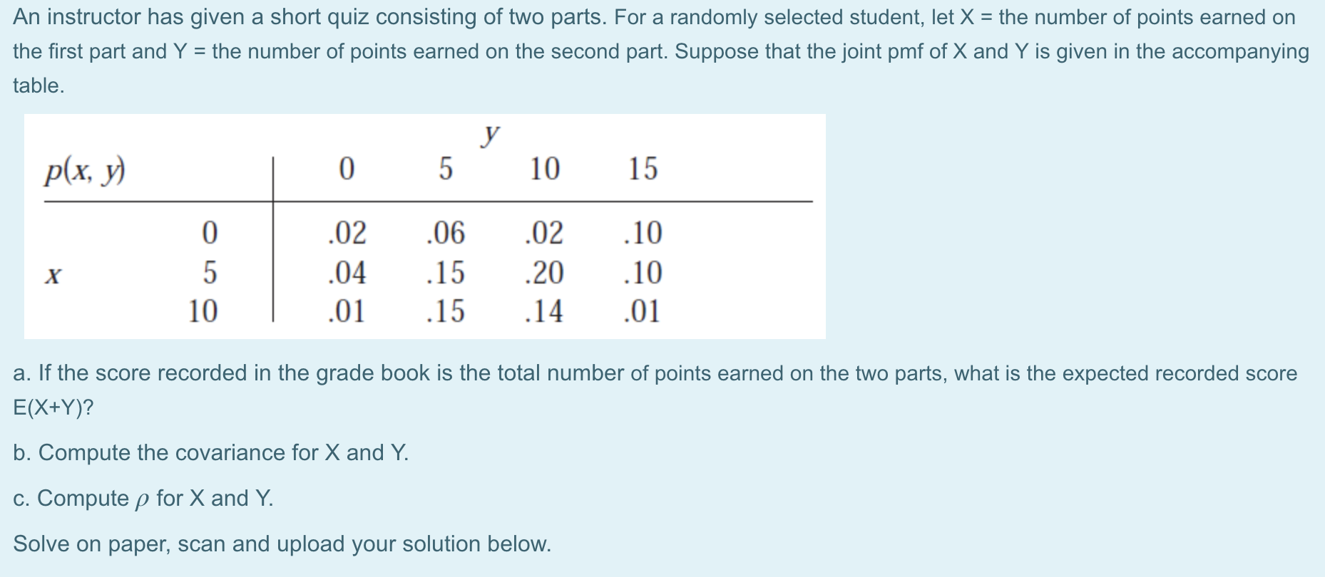 Solved An instructor has given a short quiz consisting of | Chegg.com