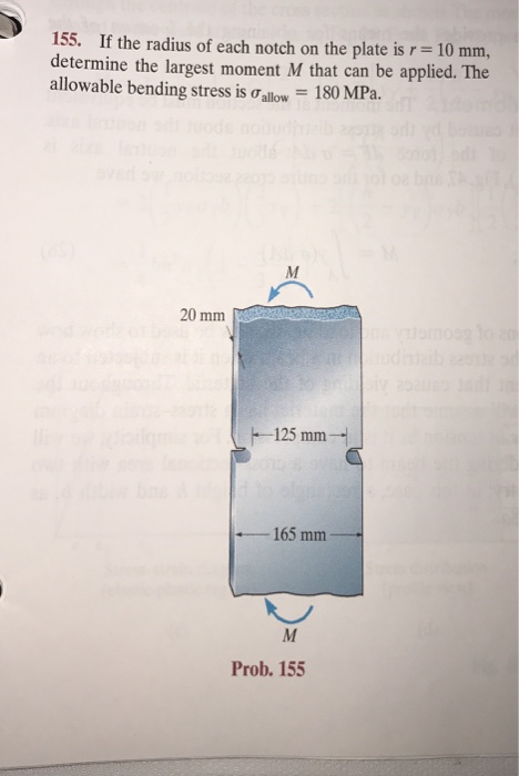 Solved If the radius of each notch on the plate is r = 10 | Chegg.com
