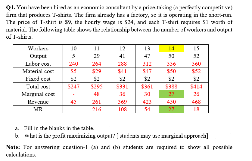 Solved Q1. You have been hired as an economic consultant by | Chegg.com