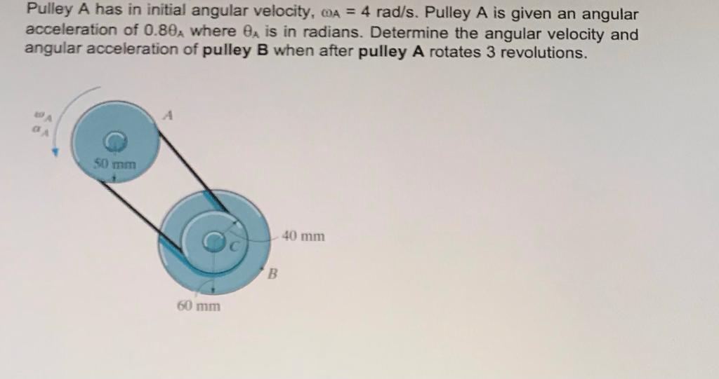 Solved Pulley A has in initial angular velocity, ma = 4 | Chegg.com