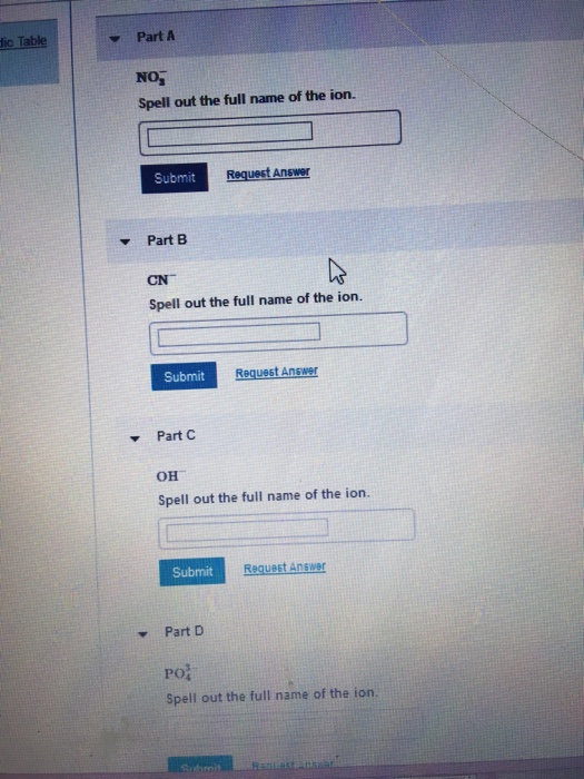 Solved Part A NO, Spell out the full name of the ion. Submit | Chegg.com