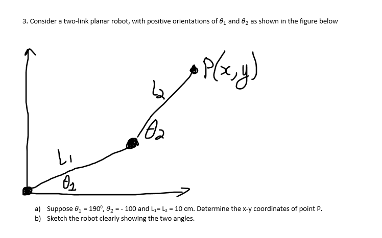 Solved 3. Consider a two-link planar robot, with positive | Chegg.com