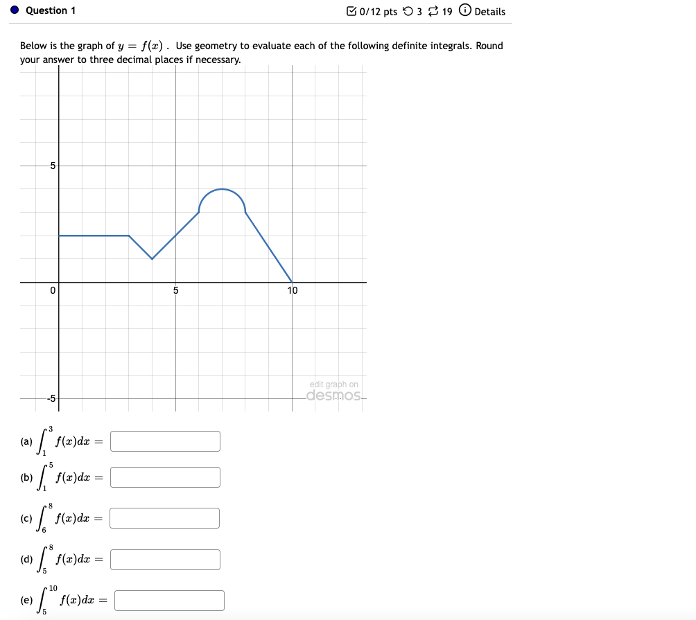 Solved Question 1 B0/12 pts 319 Details Below is the graph | Chegg.com