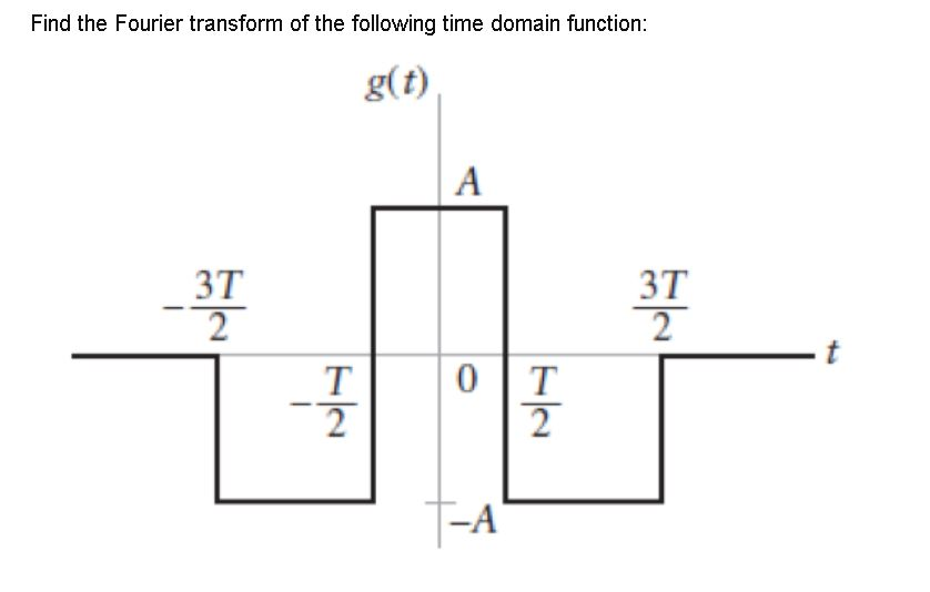 Solved Find the Fourier transform of the following time | Chegg.com