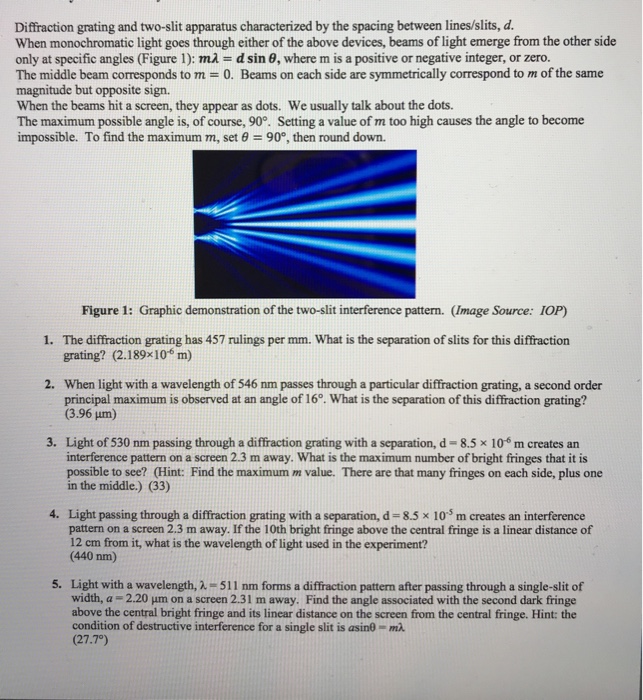 Solved Diffraction grating and two-slit apparatus | Chegg.com