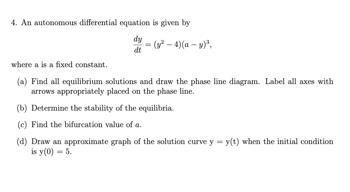 Solved 4. An autonomous differential equation is given by dy | Chegg.com