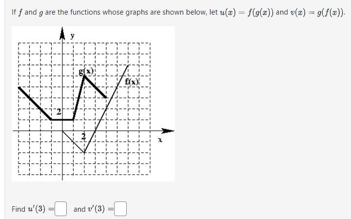 Solved If f and g are the functions whose graphs are shown | Chegg.com