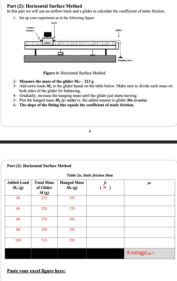 Solved Part (2): Horizontal Surface Method In this part we | Chegg.com