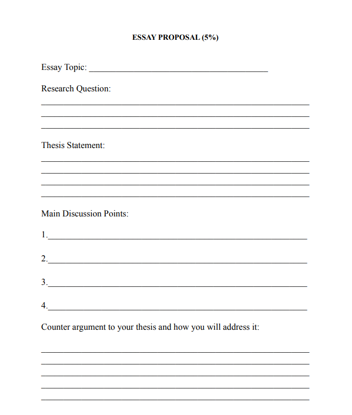 Argumentative Essay proposal about Migration in | Chegg.com