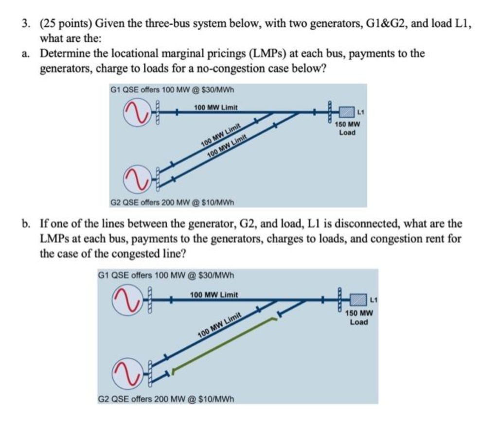 Solved 3. (25 points) Given the three-bus system below, with | Chegg.com