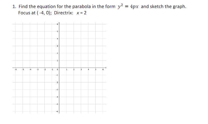 Solved 1. Find the equation for the parabola in the form | Chegg.com